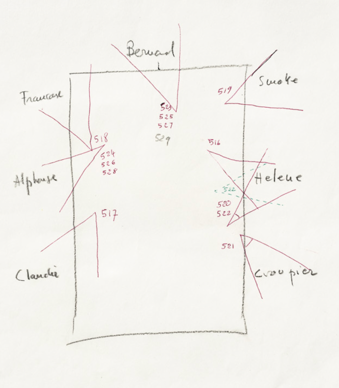 Institut Mémoires de l’édition contemporaine | Plan de table